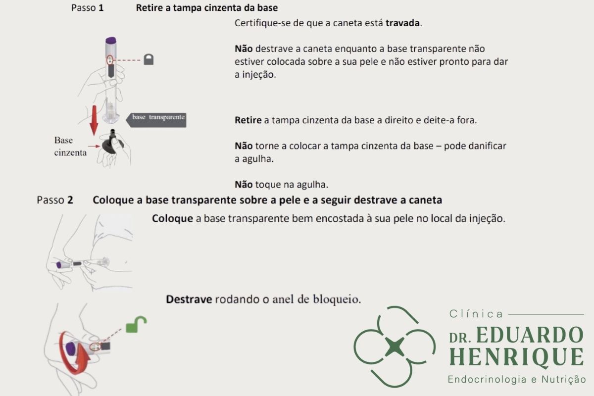 Entenda as diferentes apresentações do Mounjaro: caneta de dose única ...