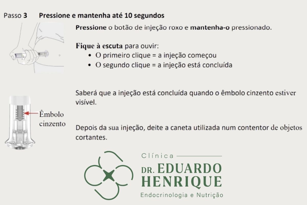 Entenda as diferentes apresentações do Mounjaro: caneta de dose única ...