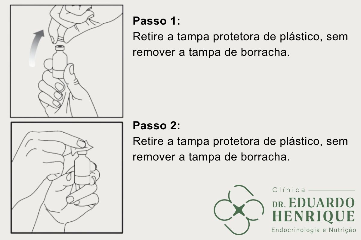 Entenda as diferentes apresentações do Mounjaro: caneta de dose única ...