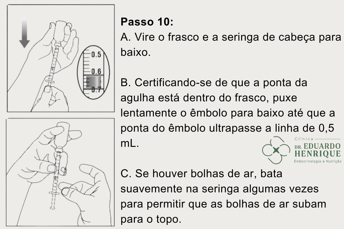 Entenda as diferentes apresentações do Mounjaro: caneta de dose única ...