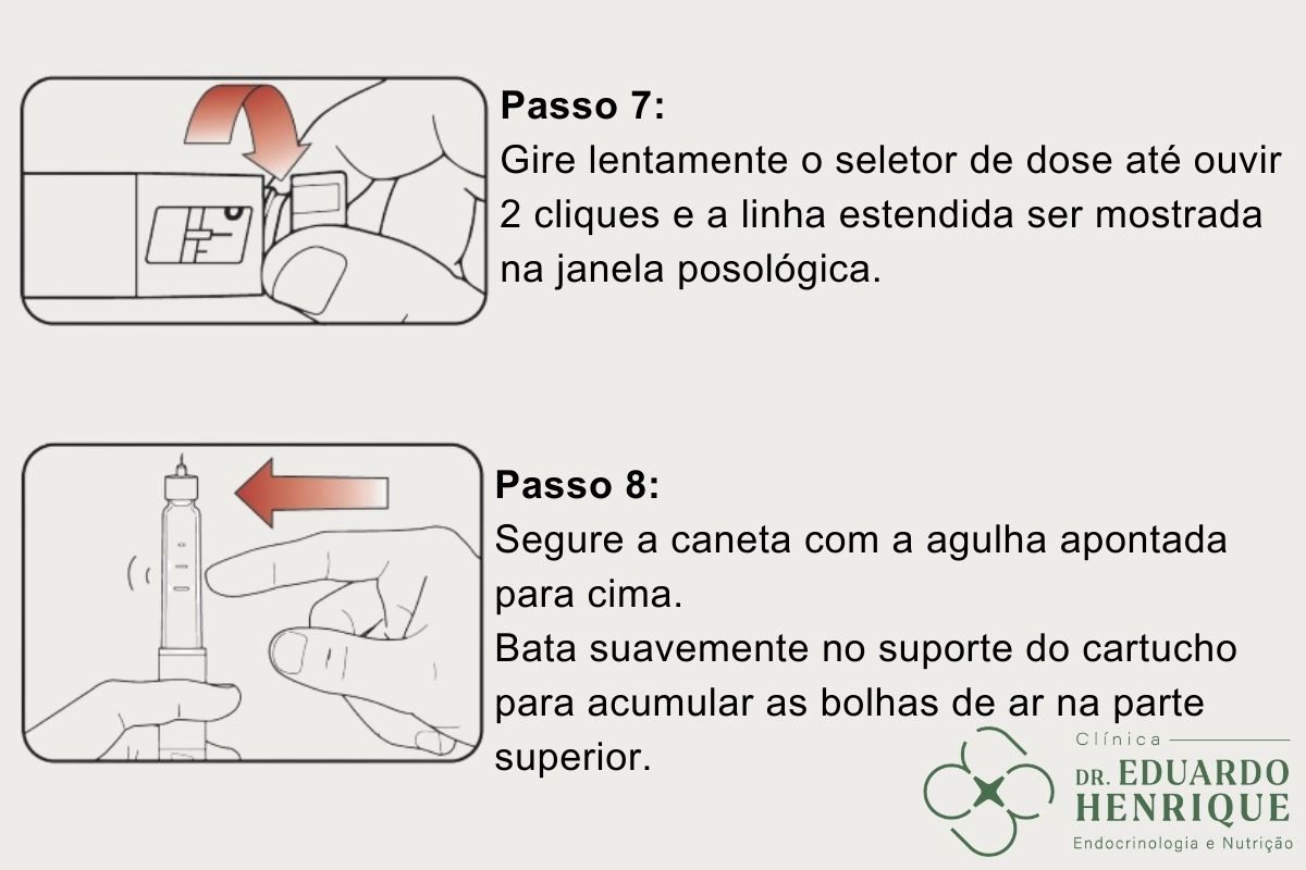 Entenda as diferentes apresentações do Mounjaro: caneta de dose única ...