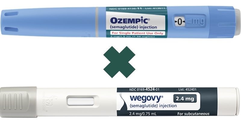 Wegovy - A medicação com maior taxa de perda de peso aprovada pela ... Wegovy - A medicação com maior taxa de perda de peso aprovada pela ...