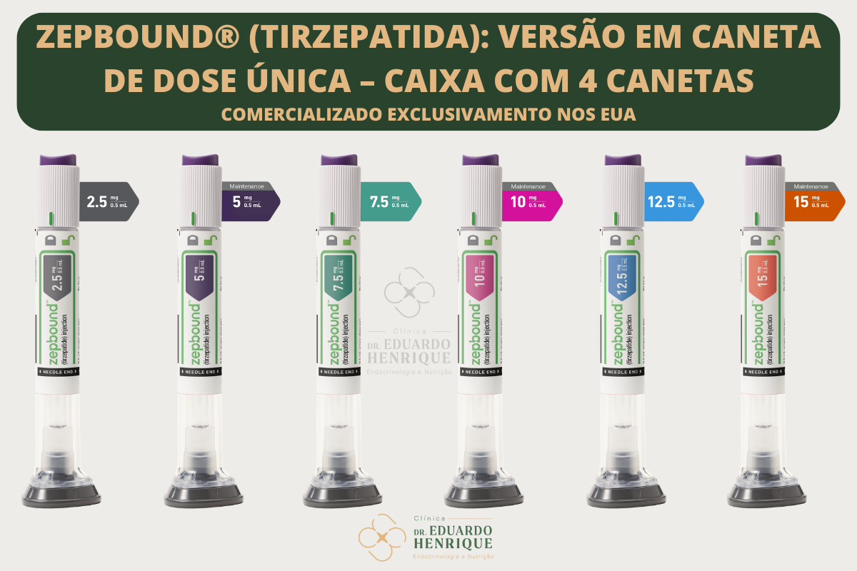 Tirzepatida Manipulada: Entenda os Riscos e Por Que Evitar