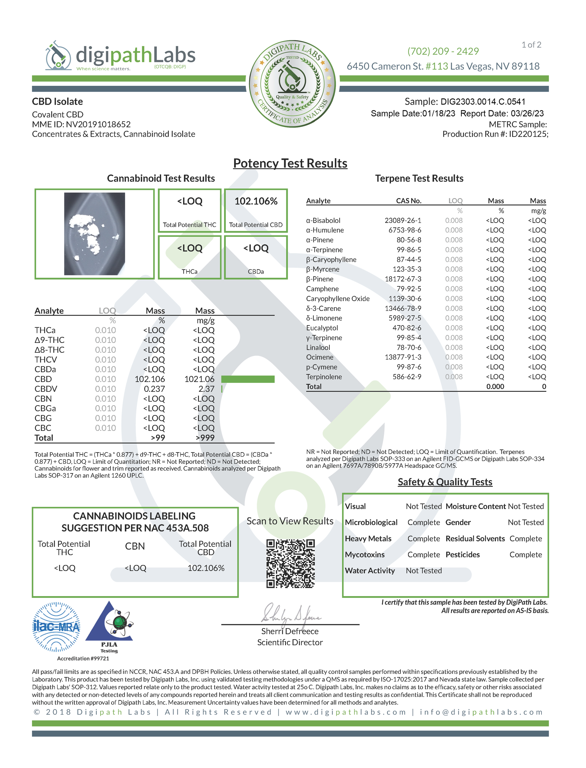 CBD COA | PharmaDMSO LLC - Get COAs Online