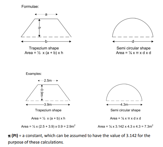 EPC - Online EPC Course