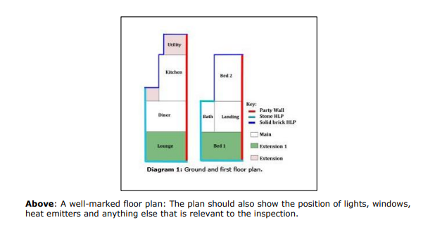 EPC - Online EPC Course