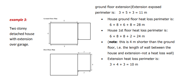 EPC - Online EPC Course