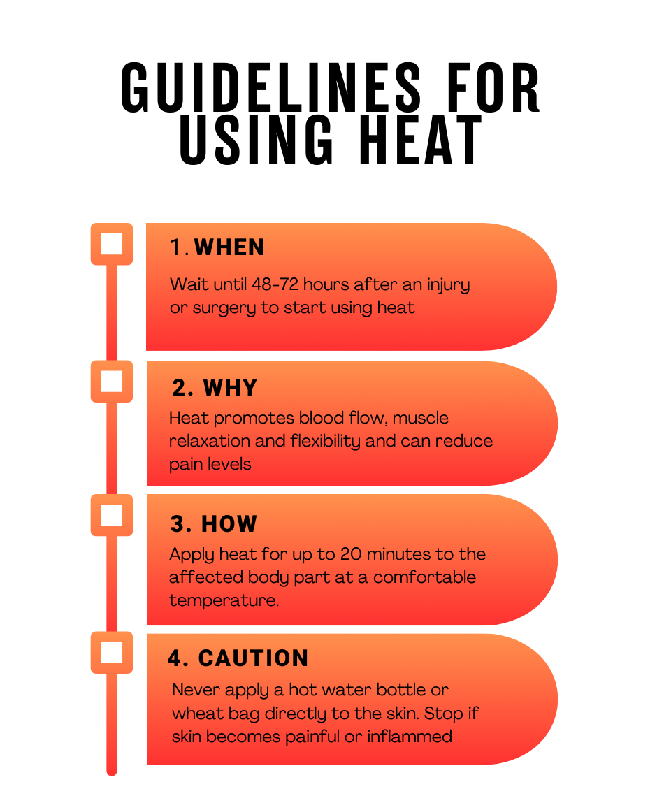 Heat or Ice – Which is best for my injury?