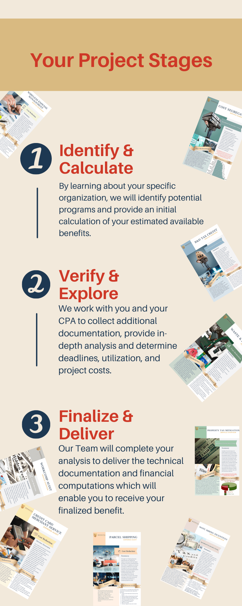 Business Cost Reduction Services