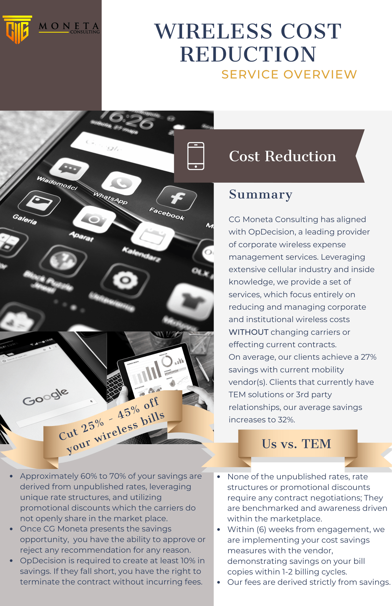 About B2B Corporate Cost Reduction Firm