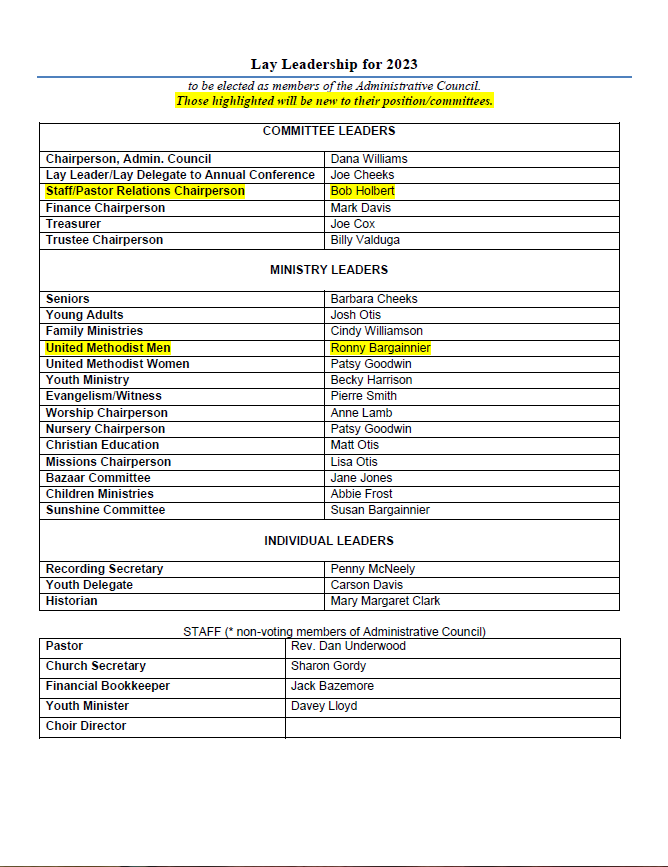 Lay Leaders for 2023
