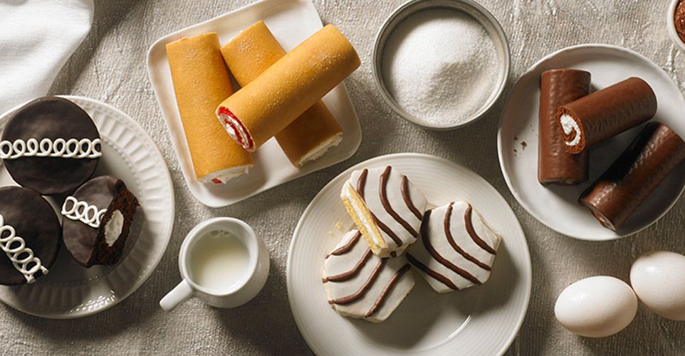 Product Donation Requests