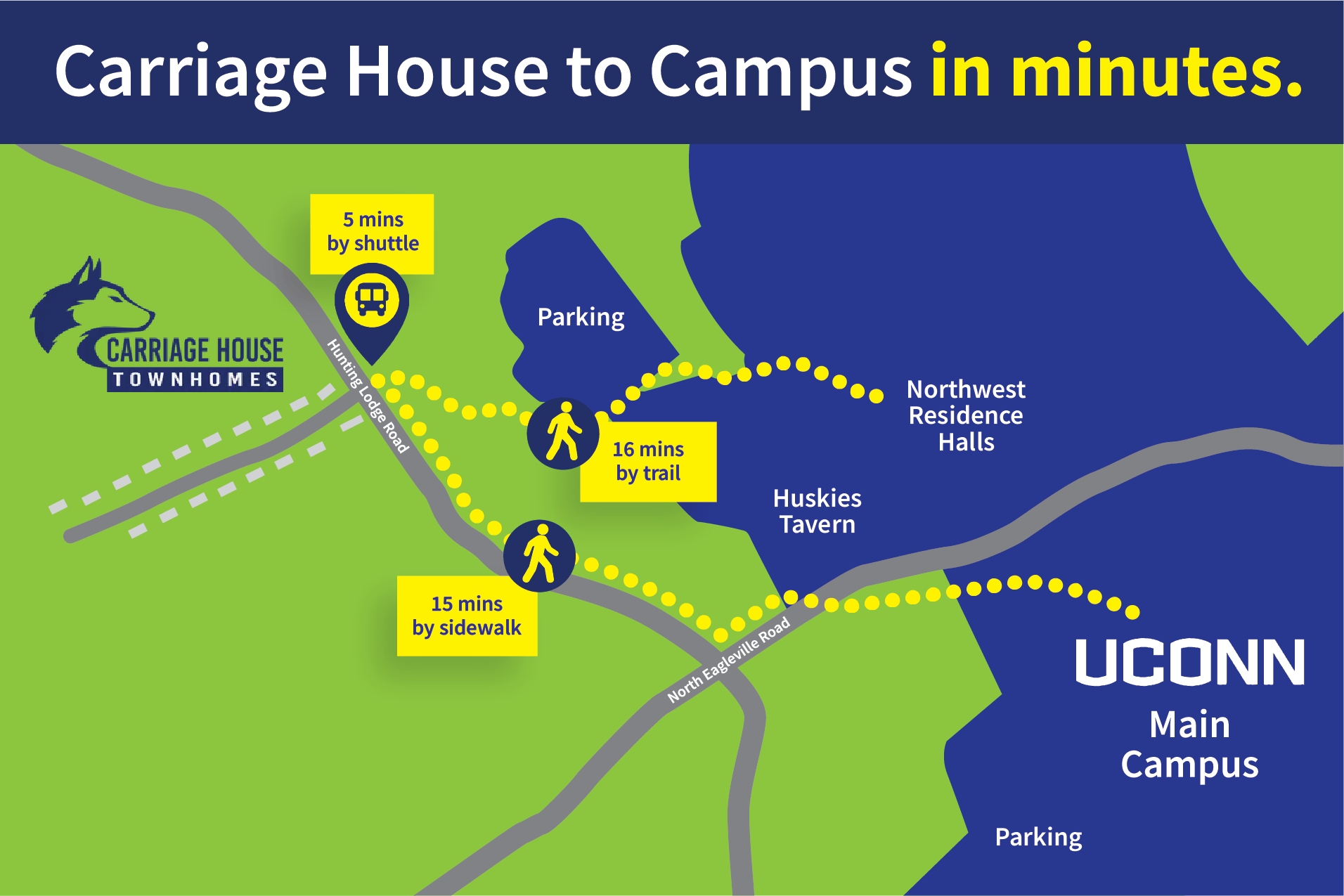 Home | Carriage House Townhomes