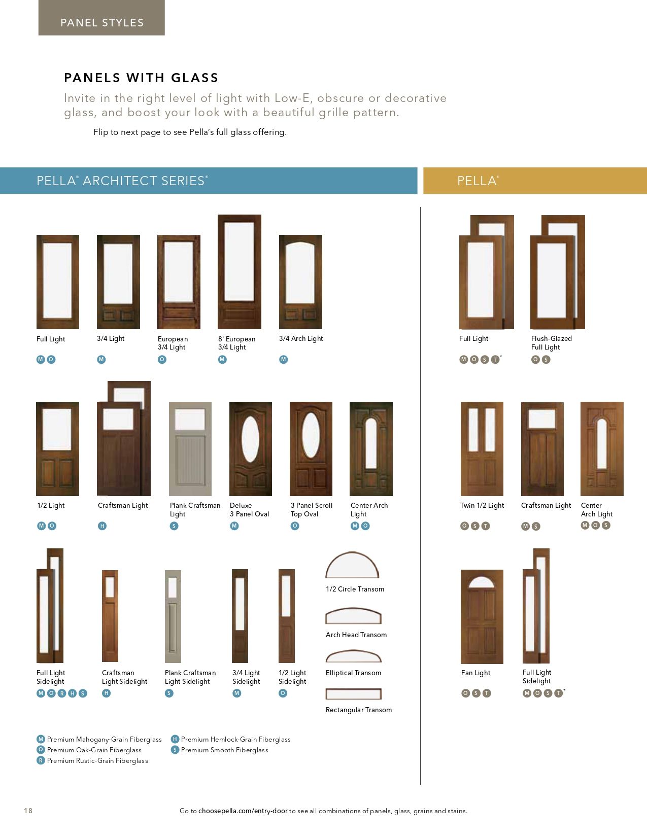 Pella Collection | Edna, TX | RLS Construction Remodel Design