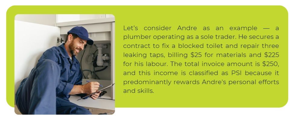 Personal Services Income and Deductions | Learn more...