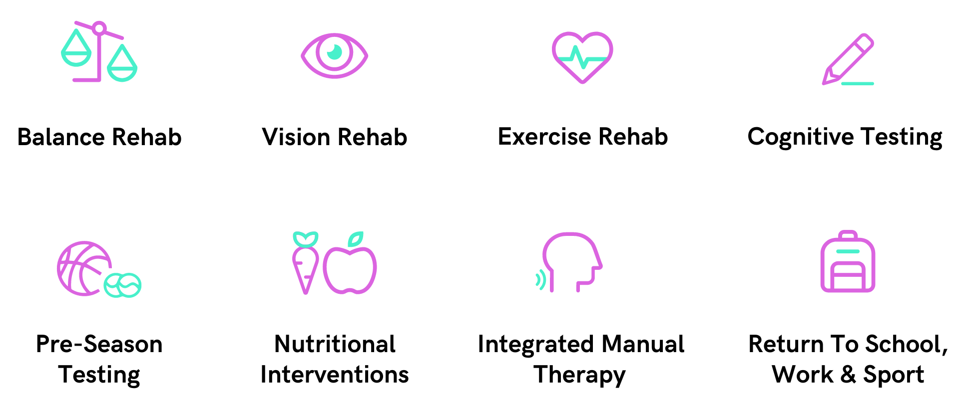Sports Lab | Baseline Testing for Concussion, Sports, Health & Injury ...