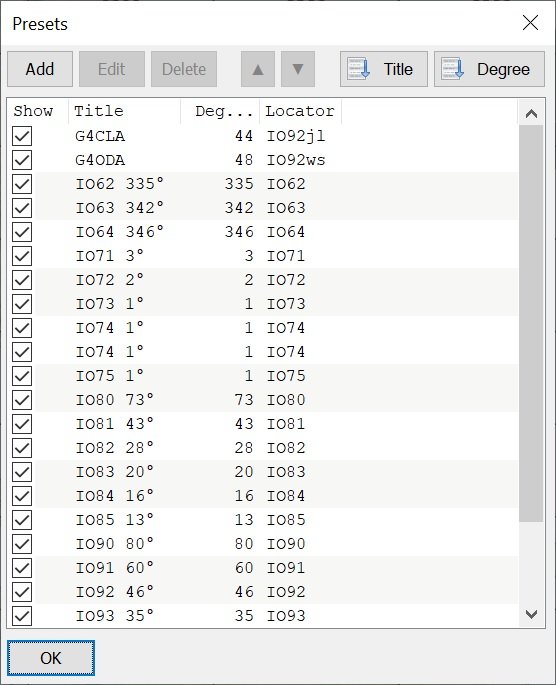 World Map | SDR-Radio.com Ltd. | Software Defined Radio