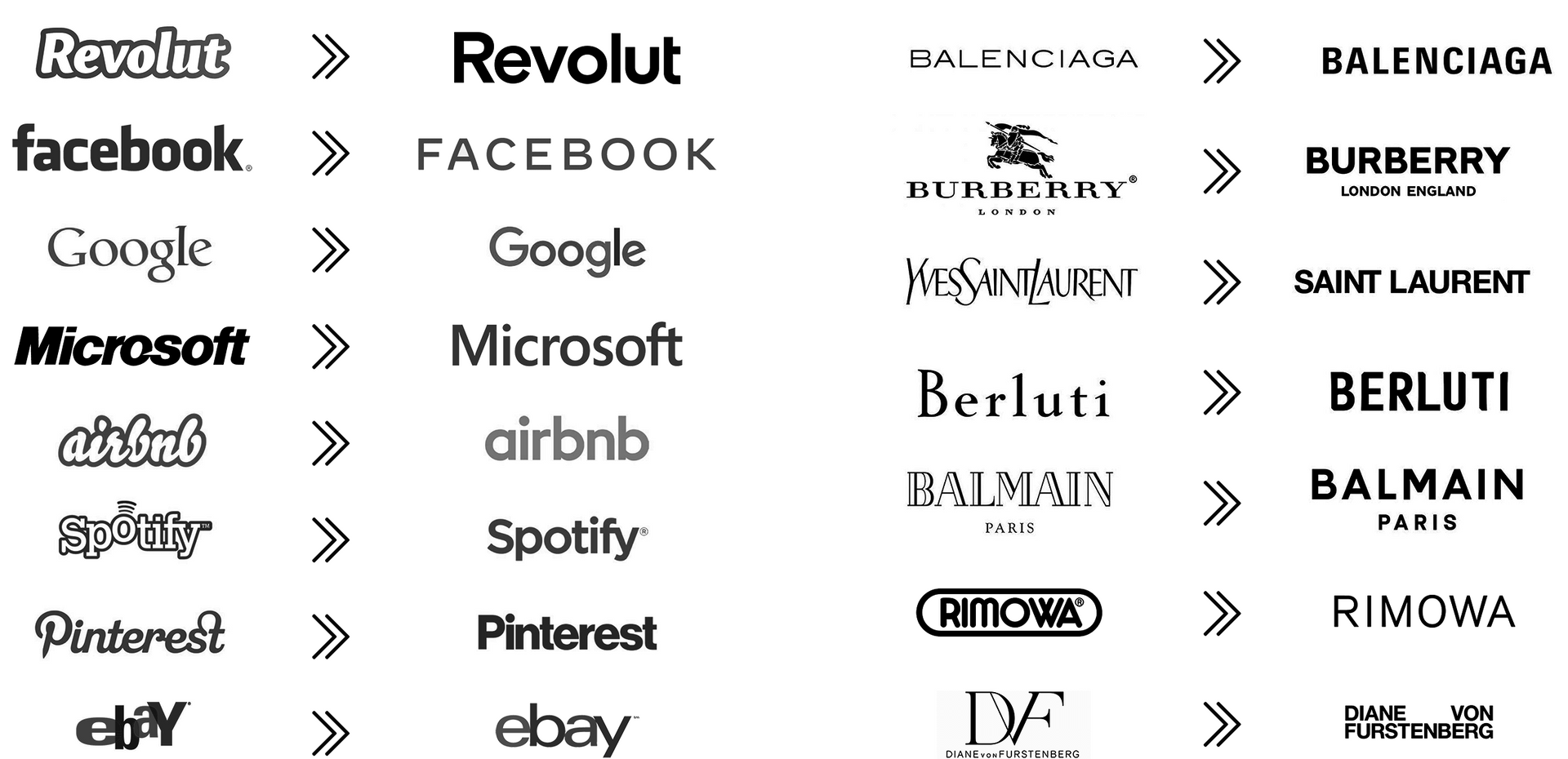 What You Need to Know About Logo Design