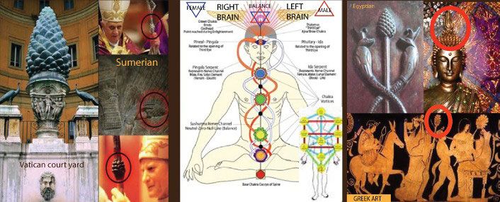 Ancient Hidden Knowledge | Maggie's Holistics