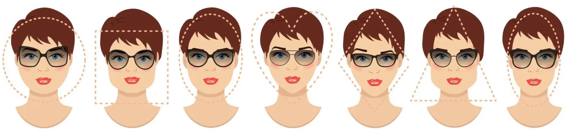 Shape & Form: What is the Perfect Eyeglass Frame for Your Face?