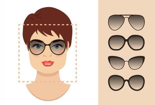 Discover the Perfect Frames for Your Face Shape | Eyewear & Face Shapes ...