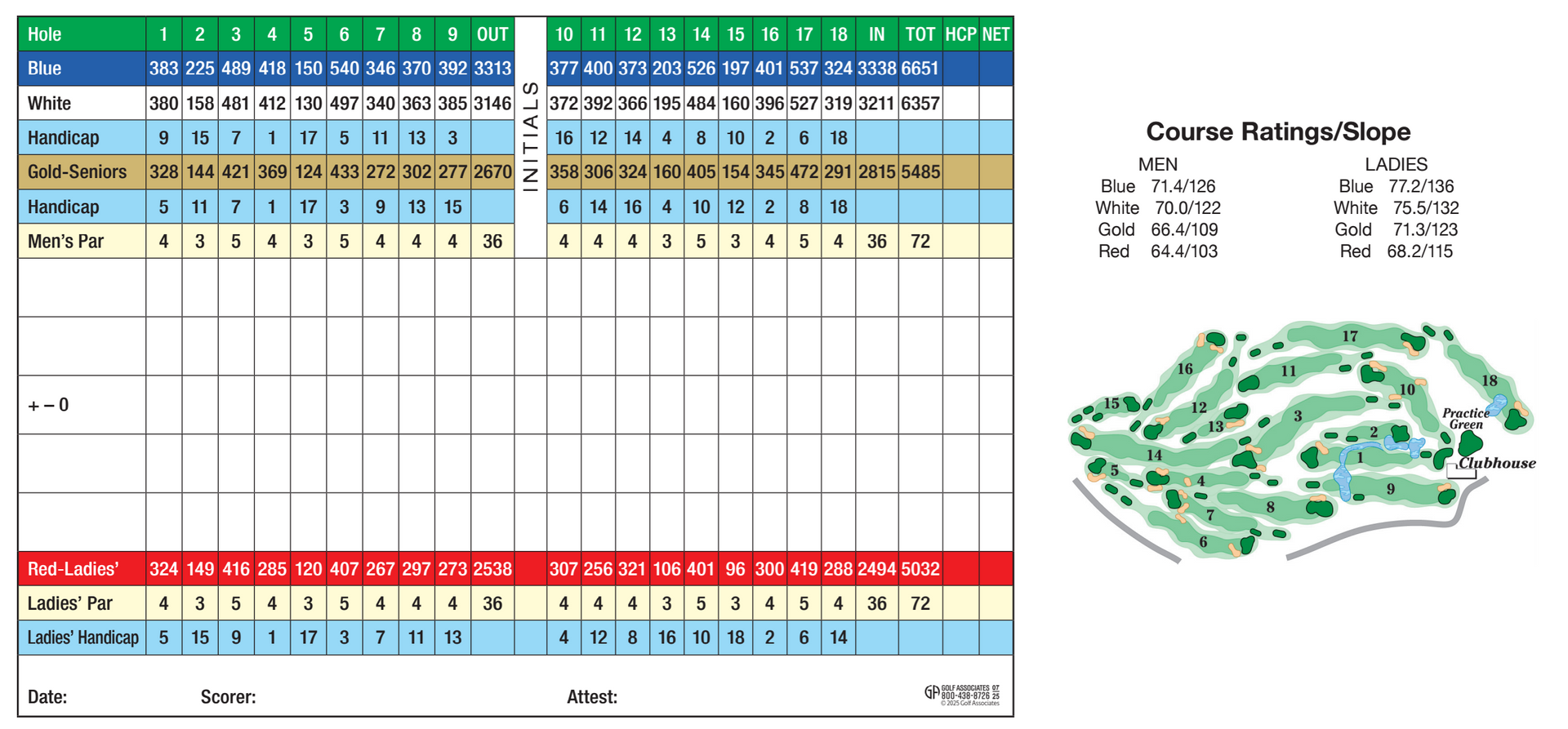 Course Information