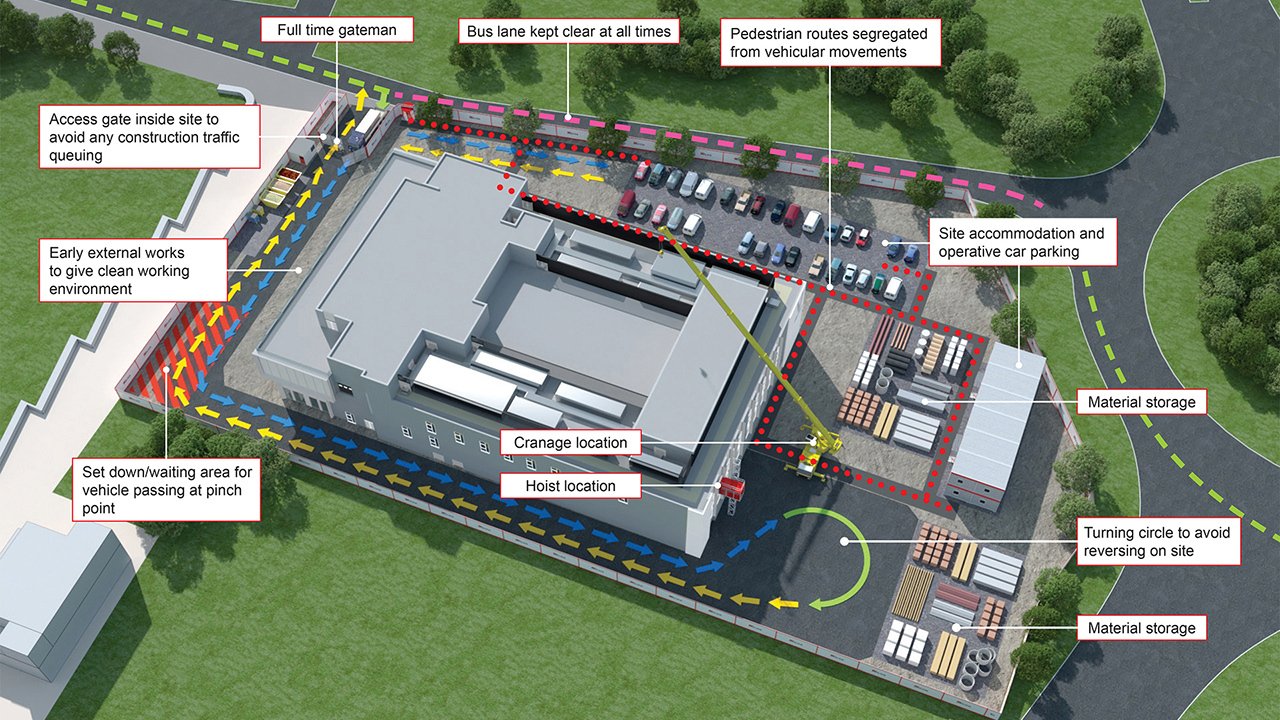 Taylor Made 3D - 3D site logistics