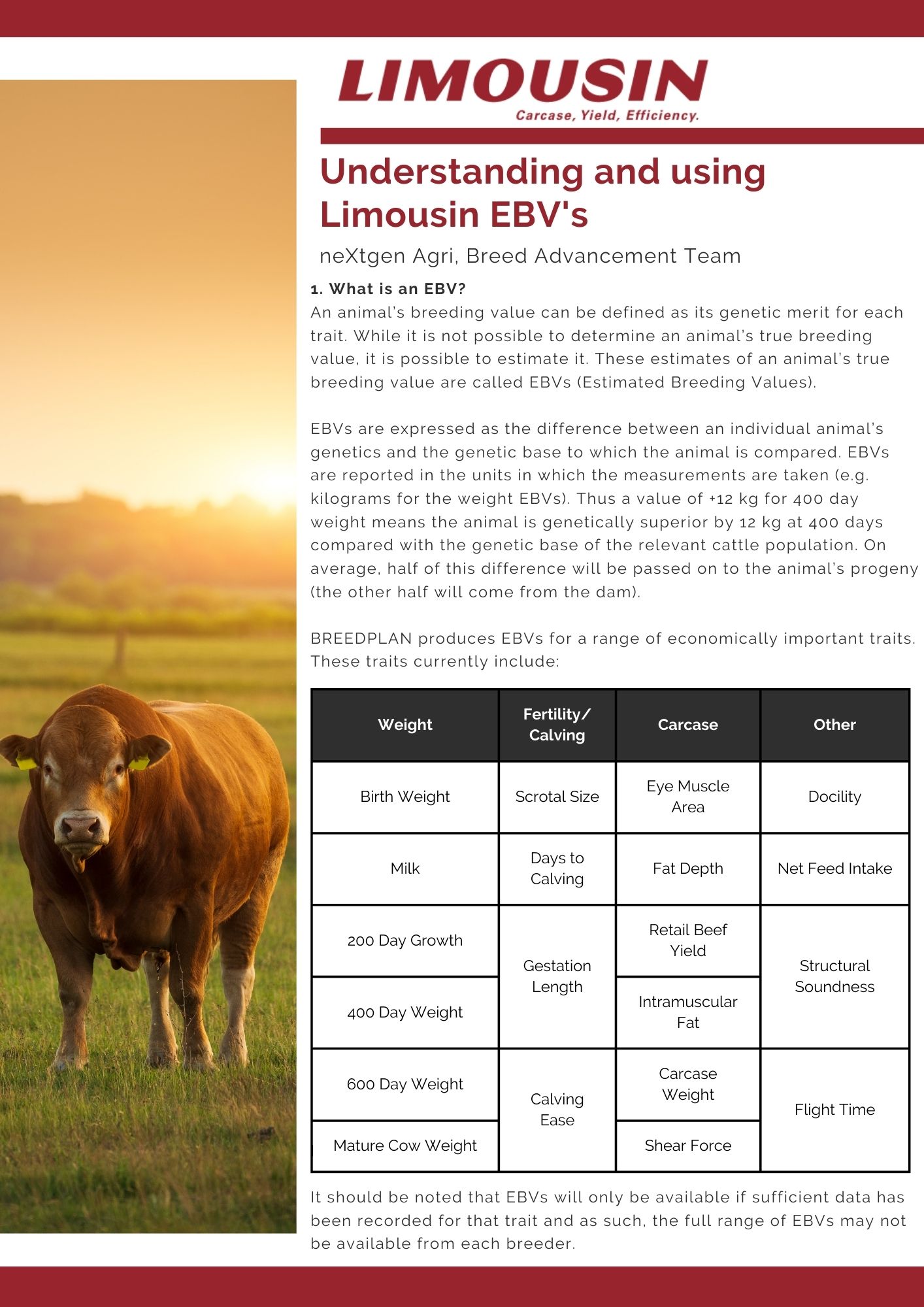 Module 1: Understanding EBV's & Selection Indexes