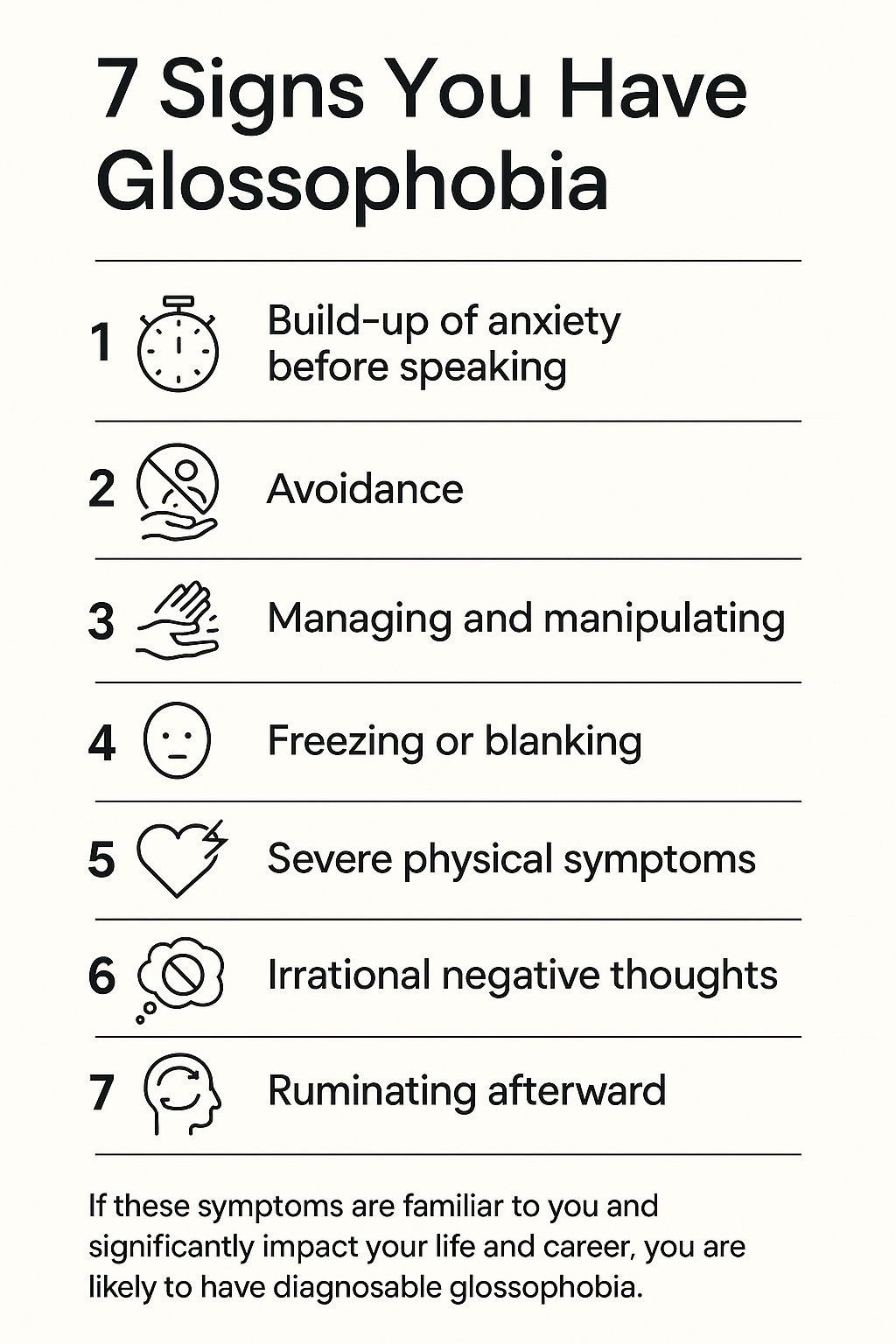 7 Key Signs You Might Have Glossophobia (Fear of Public Speaking)