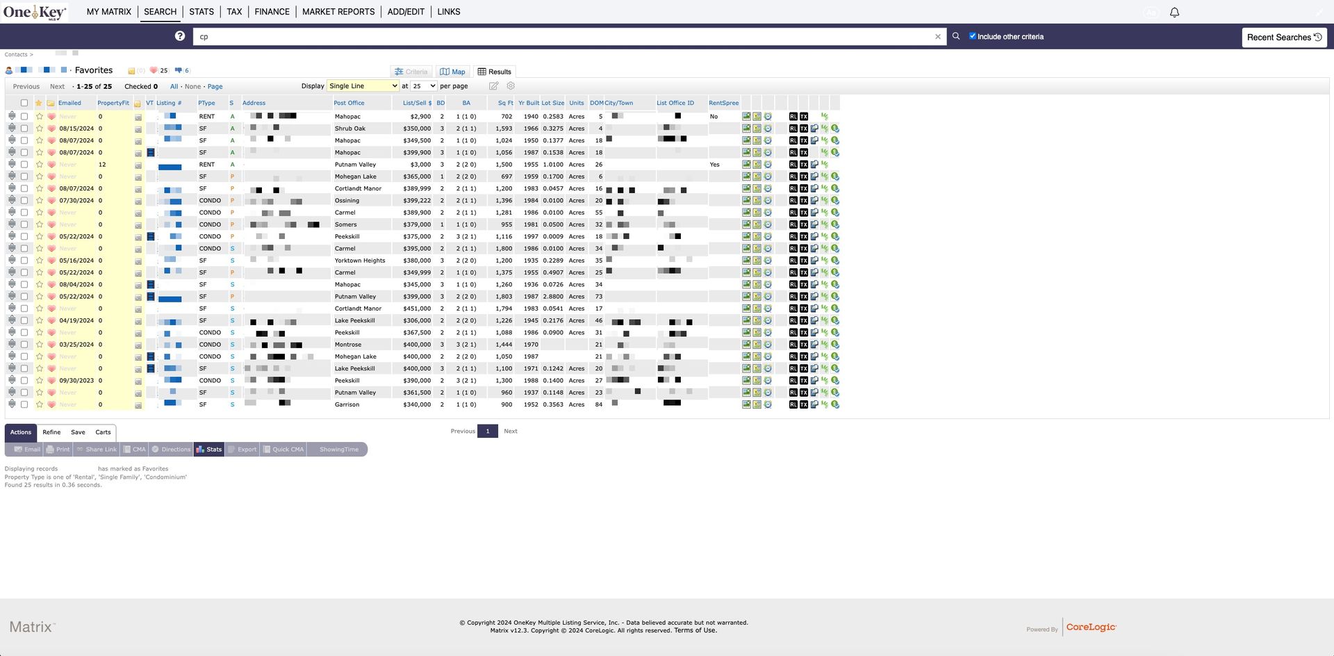 Client Collaboration Solutions | OneKey® MLS