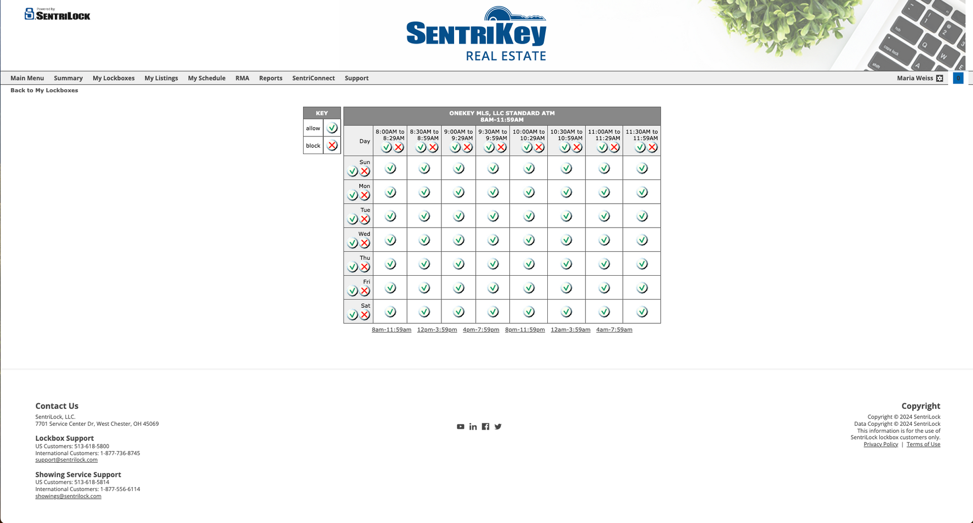 SentriLock® | OneKey® MLS