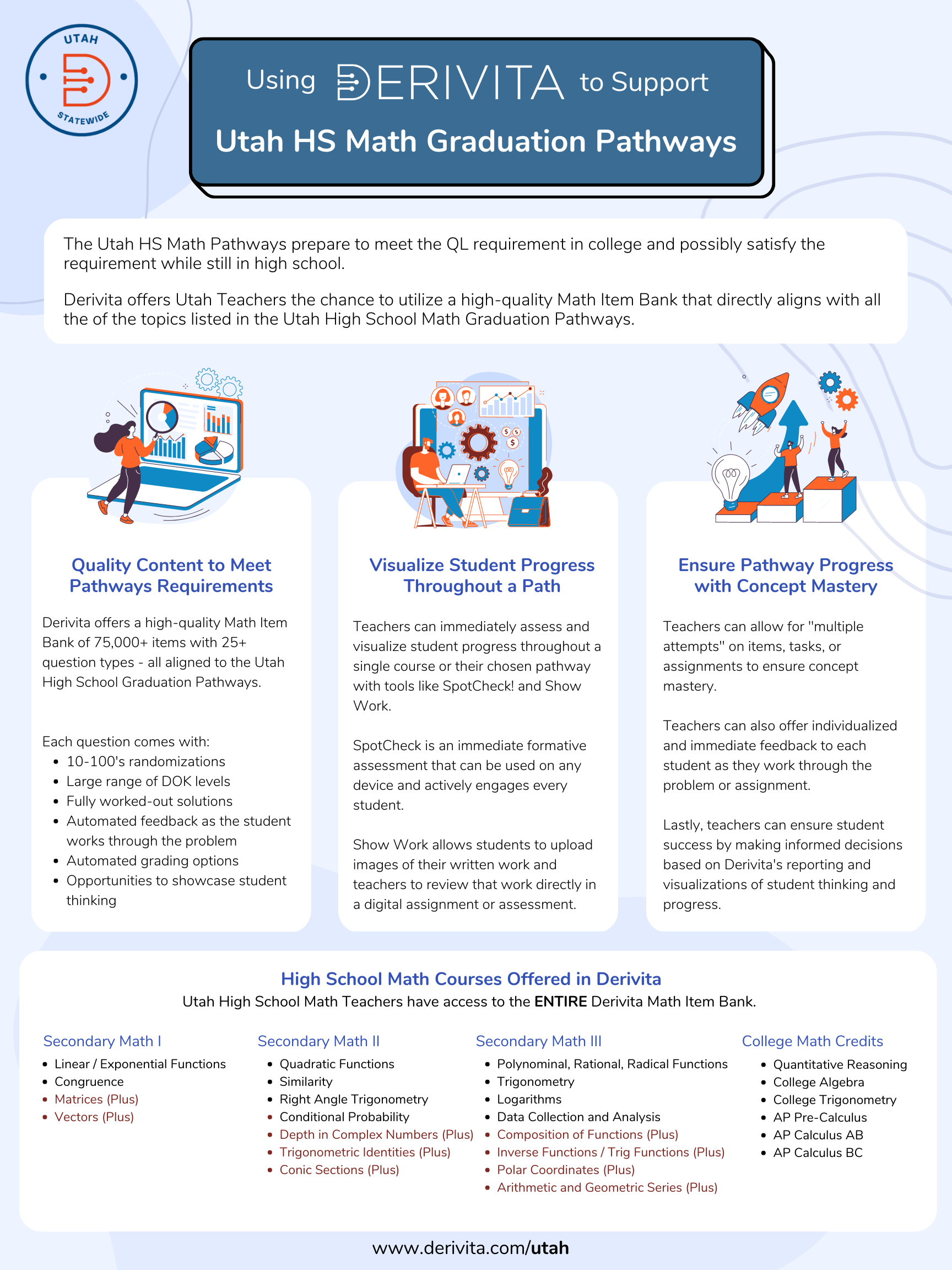 Derivita + Utah High School Math Graduation Pathways
