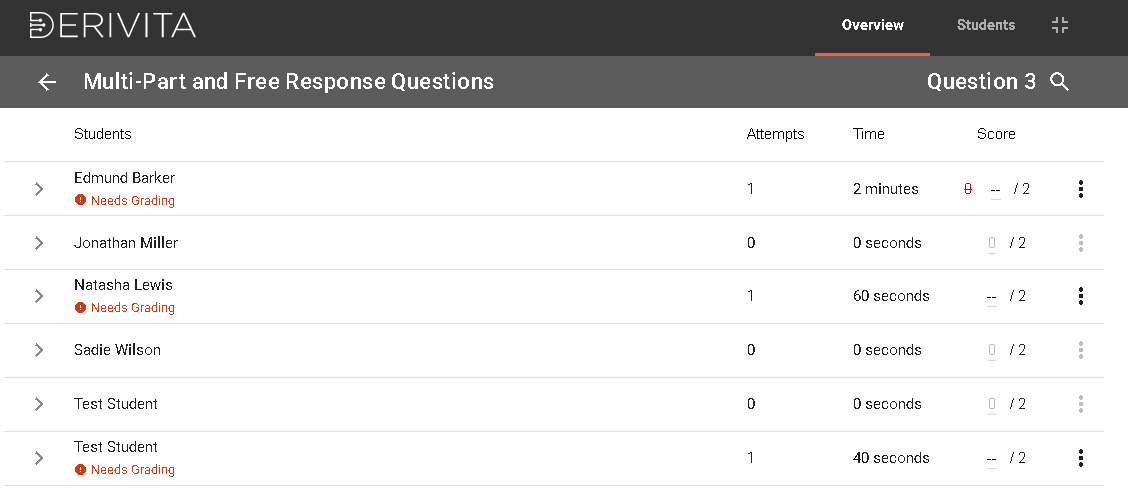 What's New in Derivita? (October 2021)