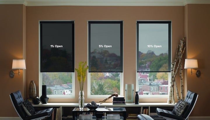 How Much Do Solar Shades Block Heat?