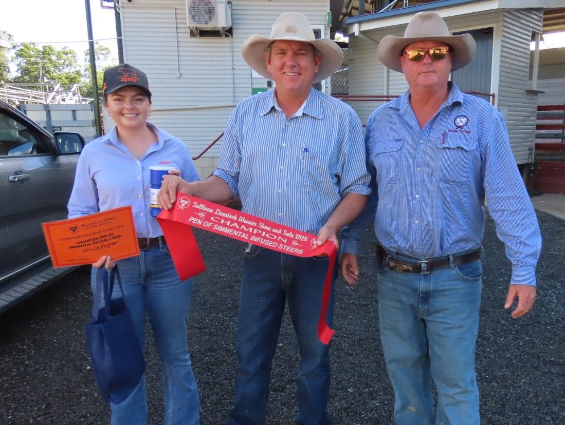 Market Reports & Industry News | Sullivan Livestock and Rural Services