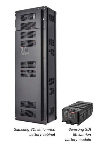 Lithium-Ion Battery Energy Storage System | Industrial UPS Systems