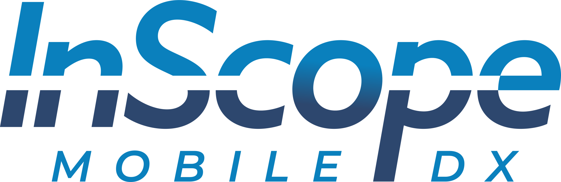 Fiberoptic Endoscopic Evaluation of Swallow | Las Vegas, NV | (828)-898 ...