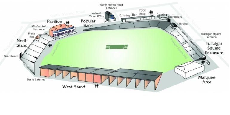 Locate Scarborough Cricket Club – Directions and Contact Information