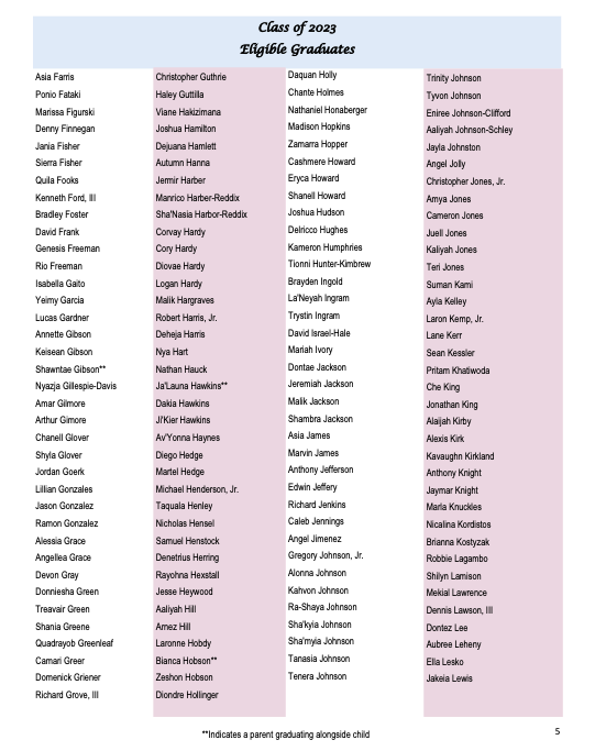 PHASE 4 LEARNING CENTER INC