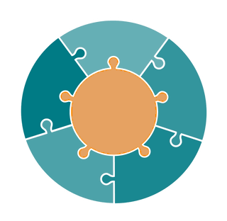 Capti Assess with ETS ReadBasix | Diagnostic Reading Assessment for Grades 3-12
