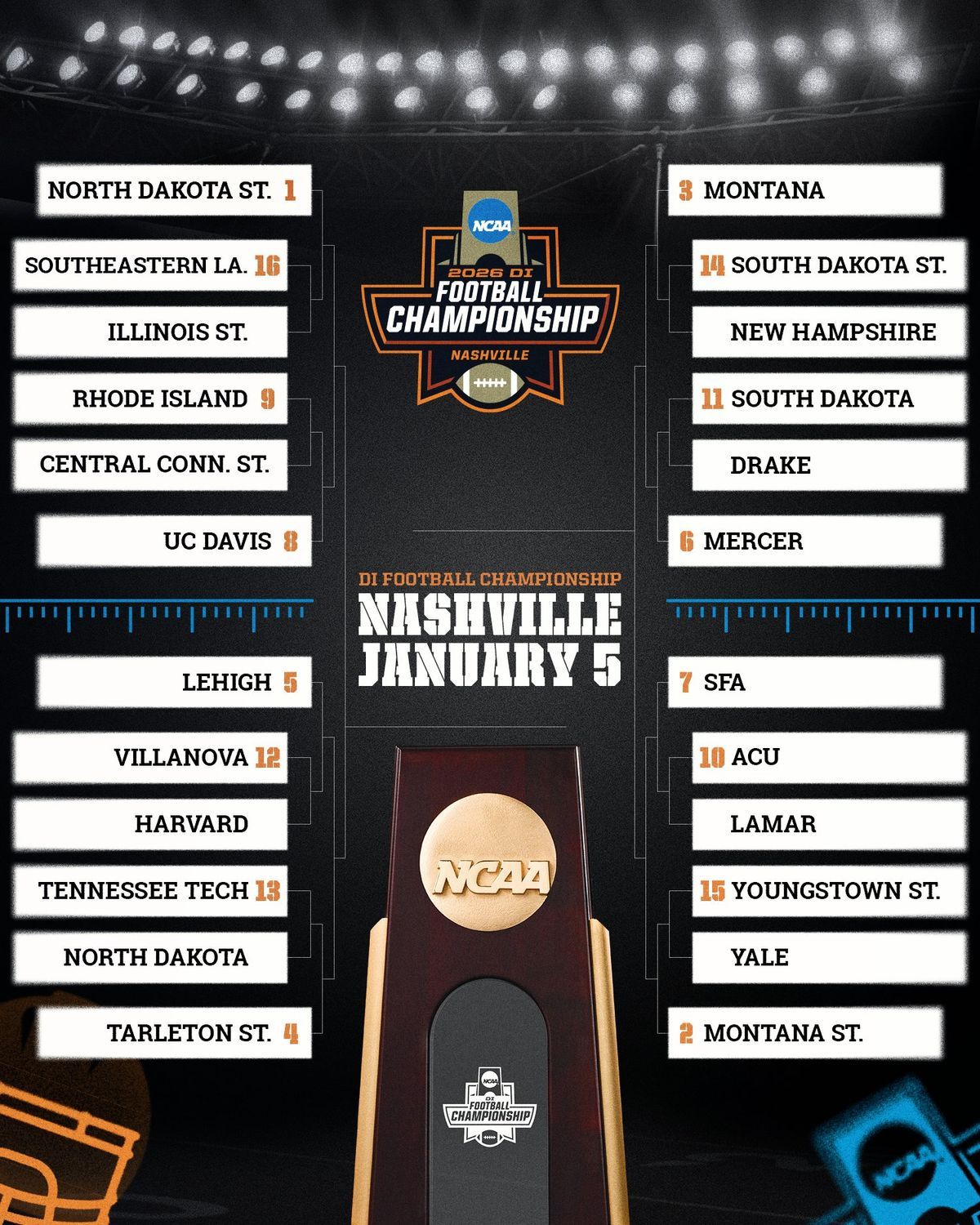 FCS Results: Round 1