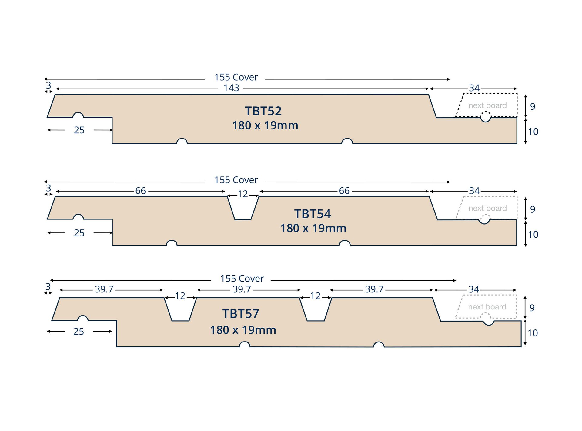 Timber Cladding for your next project