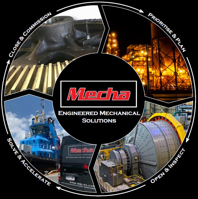| Mecha Engineering Solutions