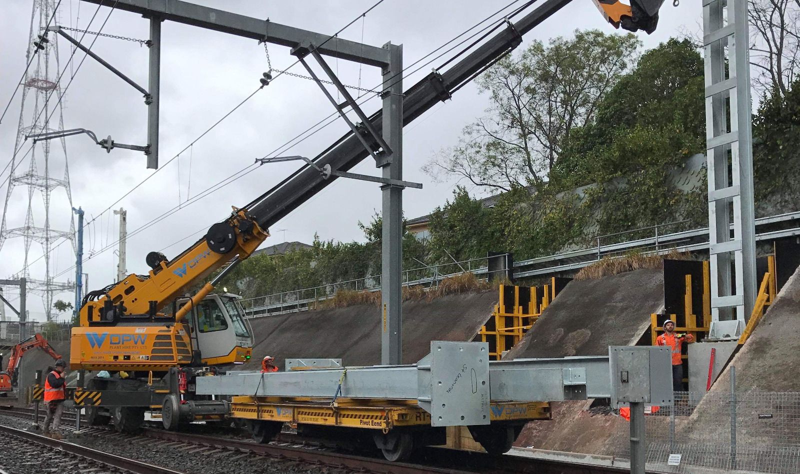 Plant hire equipment | Sydney