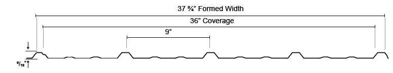 Panel Systems | Midwest Metal