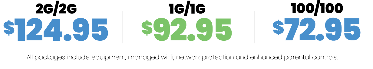 Velocity High Speed Internet Service