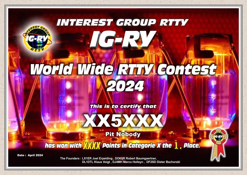 Interest Group RTTY - the Group for RTTY Enthusiats