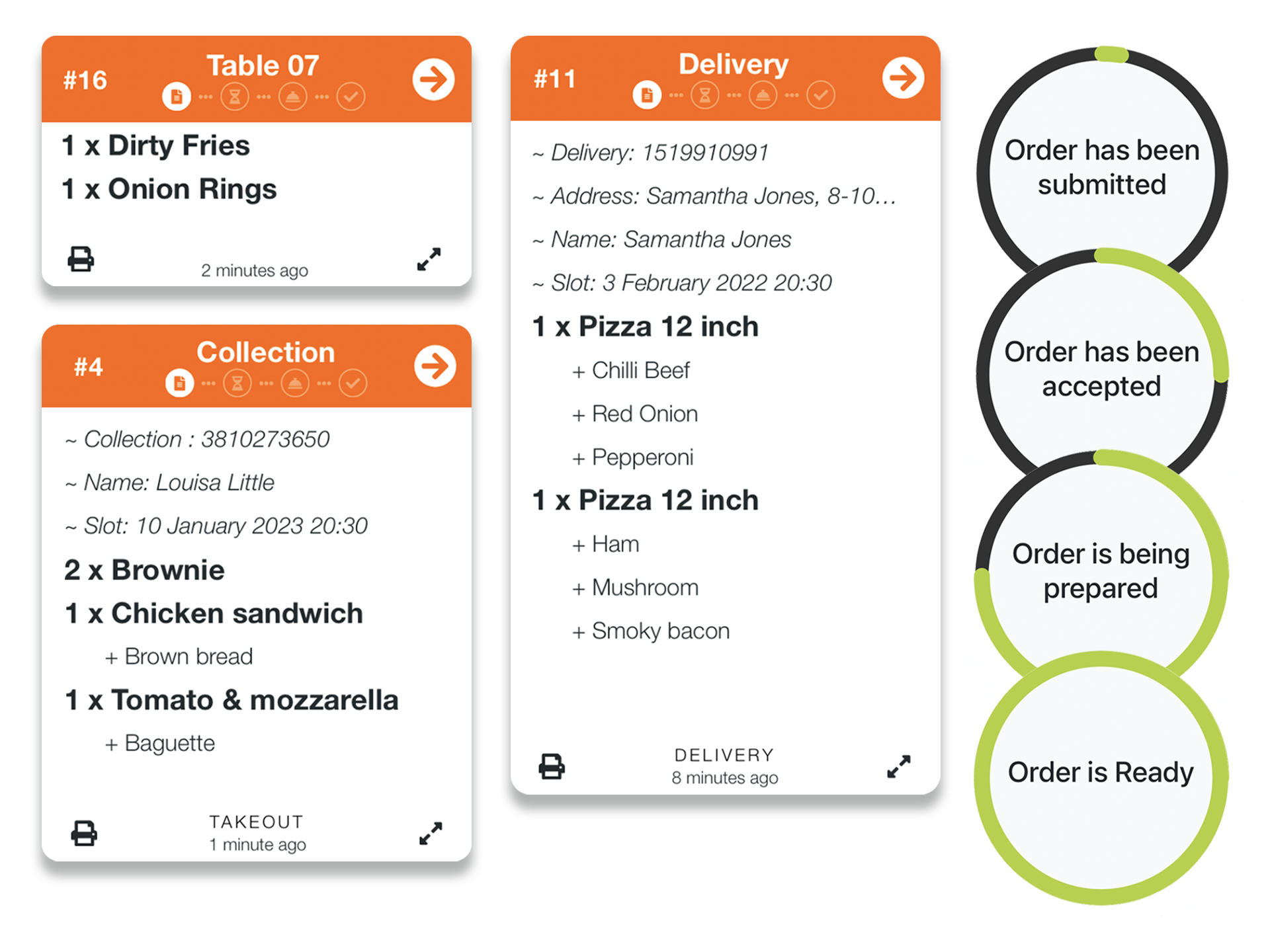 Kitchen Management System | Tabology EPOS