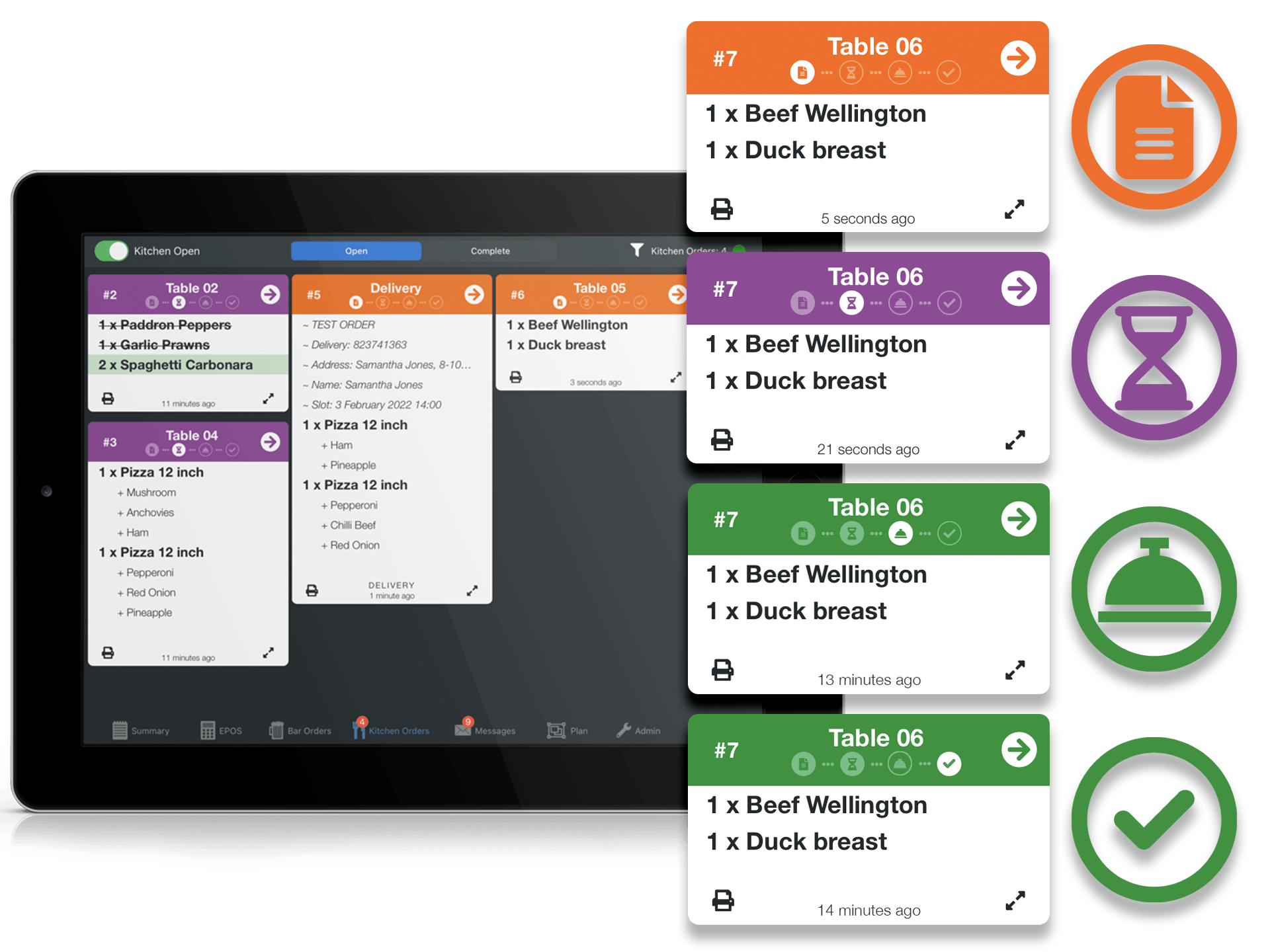 Restaurant Epos Systems