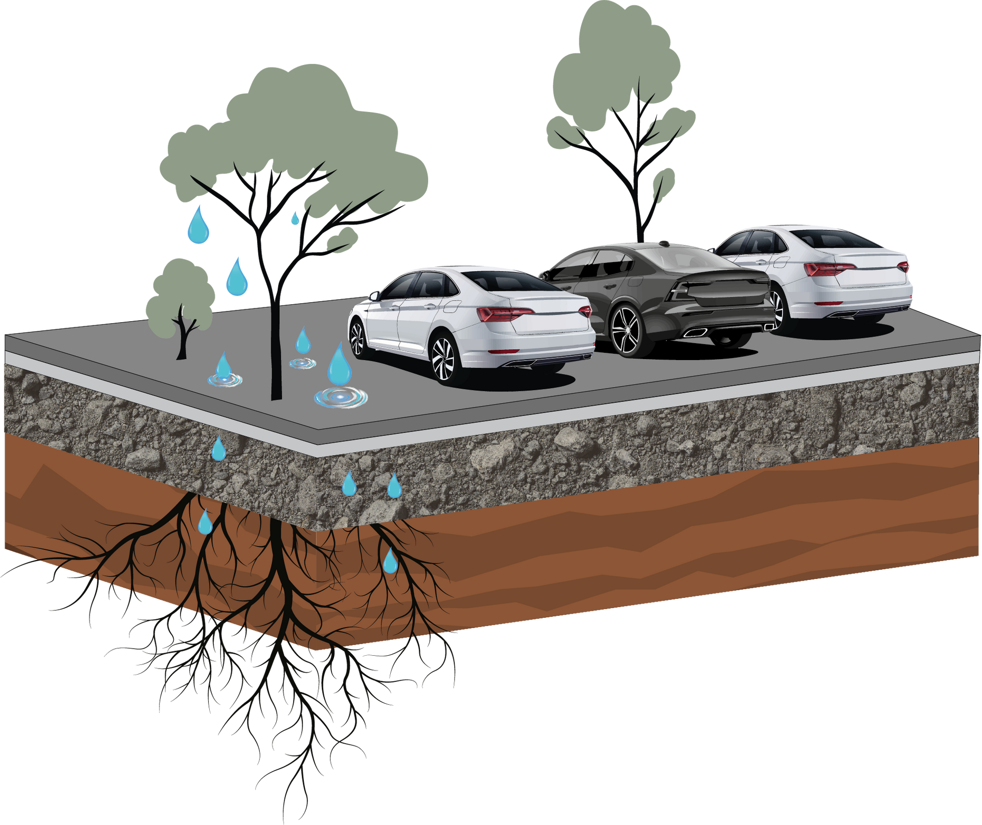 DRAINÉO™ DRIVE